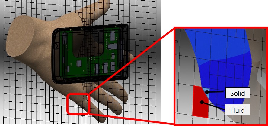 Simcenter Flotherm XT