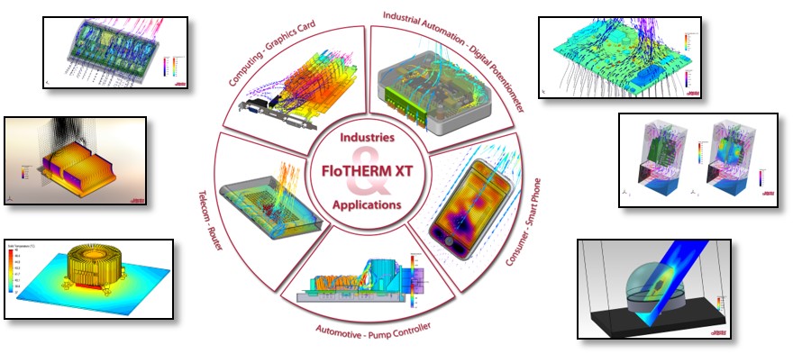 Simcenter Flotherm XT
